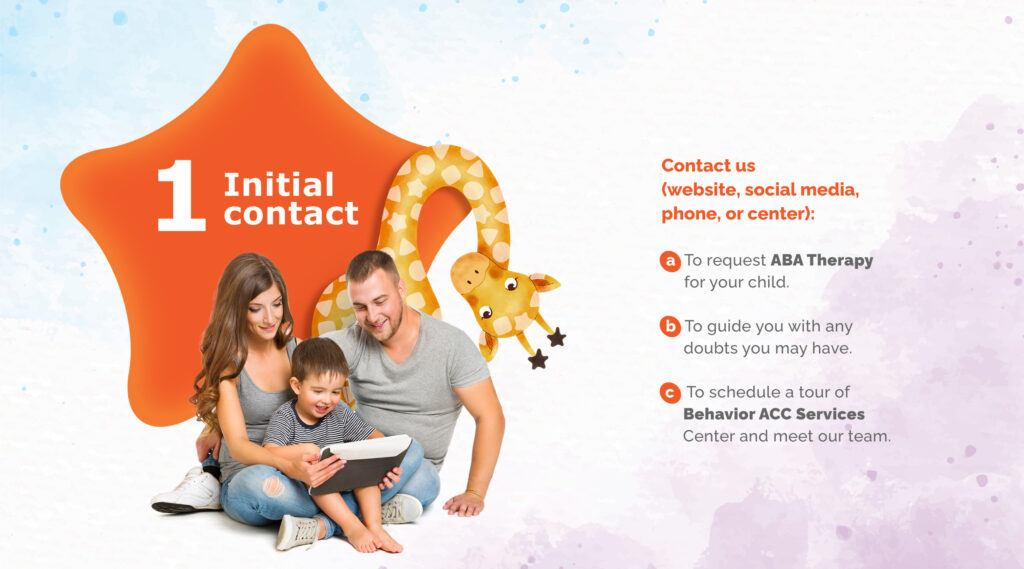 Parents – Behavior ACC Services